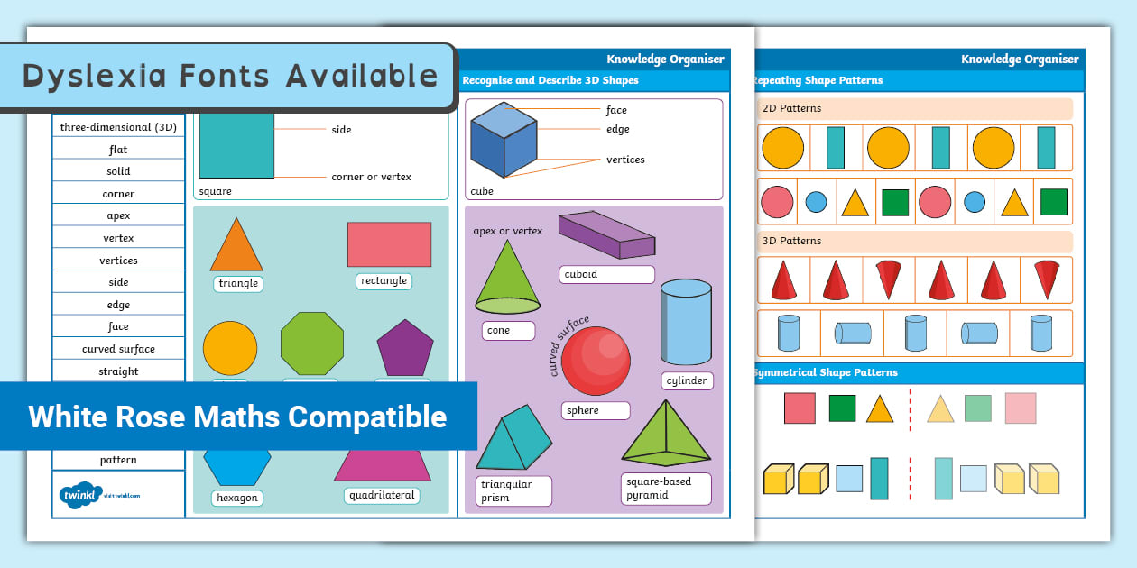👉 Year 2 Properties of Shape Maths Knowledge Organiser