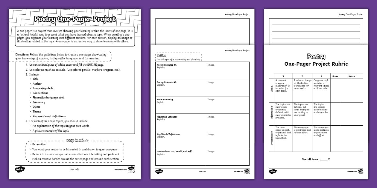 Poetry One Pager | English Language Arts | Twinkl USA