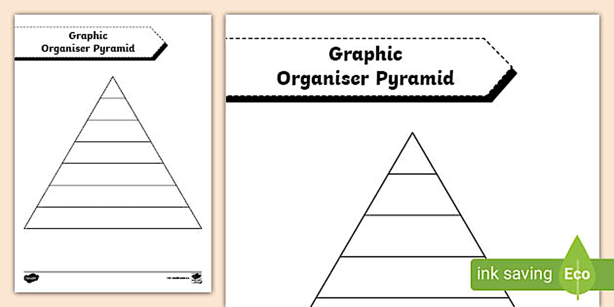 Graphic Organiser Pyramid (teacher made) - Twinkl