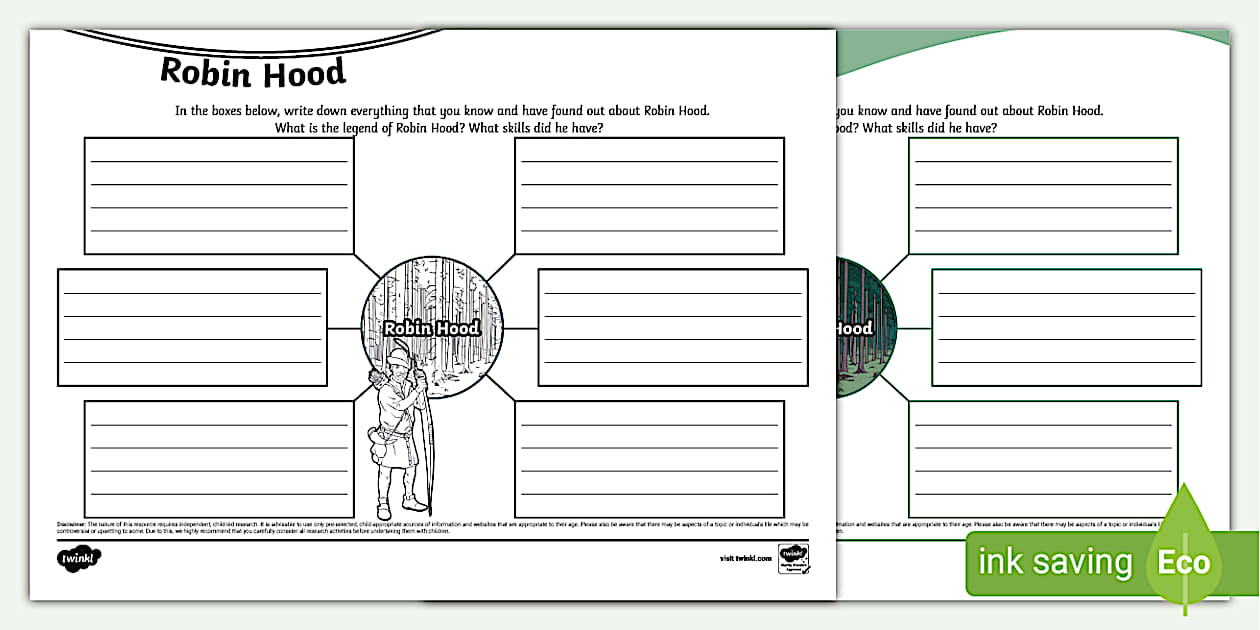 Robin Hood Mind Map (teacher made) - Twinkl