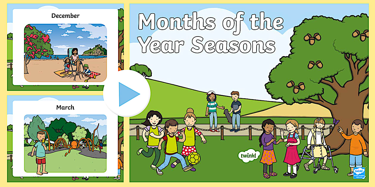 Australian Months of the Year Seasons PowerPoint - Twinkl