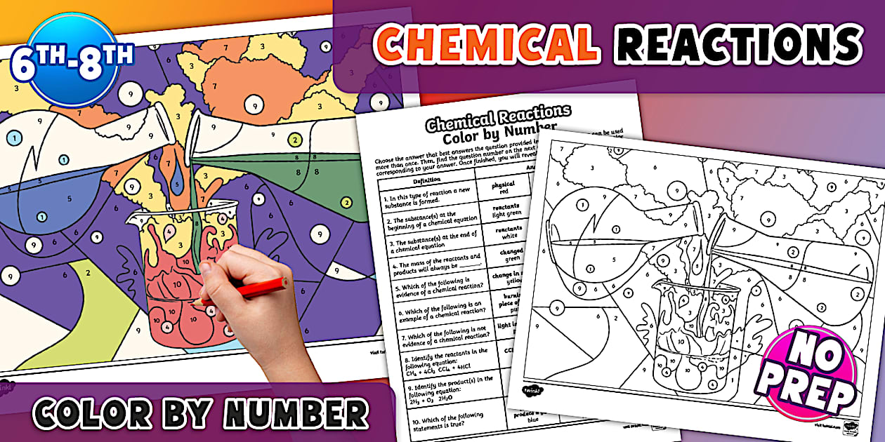 Chemical Reactions Color by Number for 6th-8th Grade