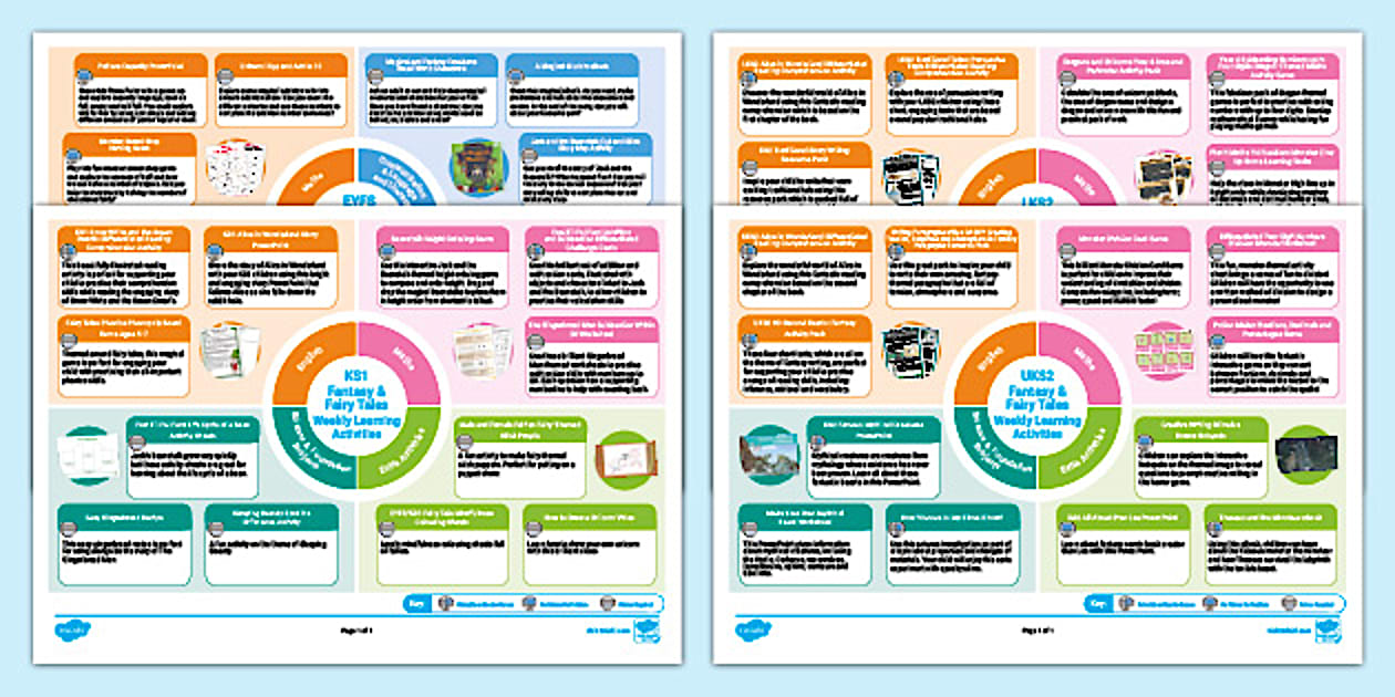 Free Interactive Activities for Home Learning - Fairy Tales