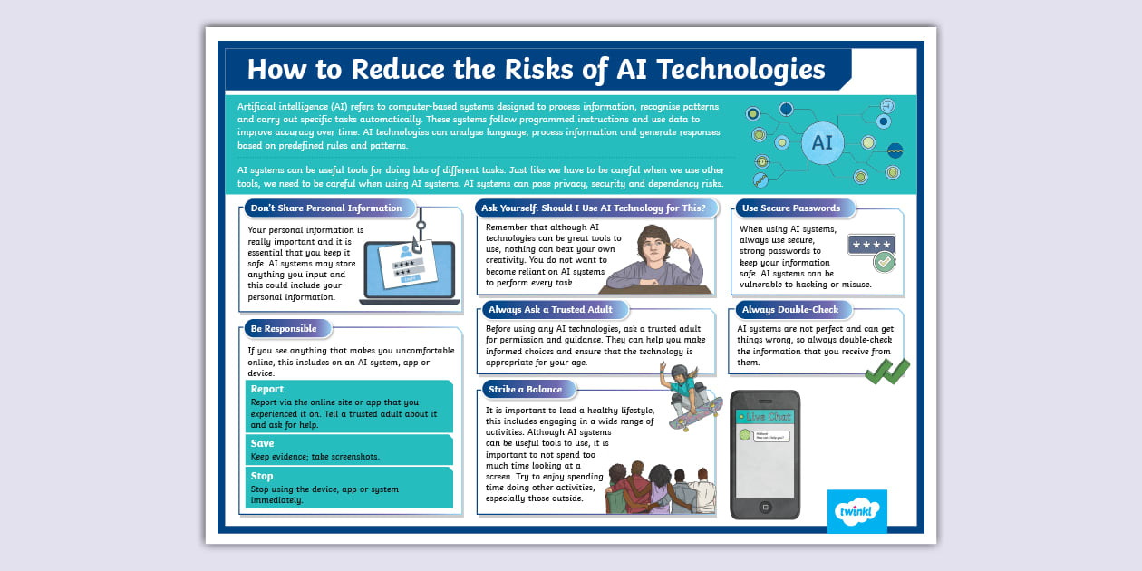 How to Reduce the Risks of AI Technologies Poster - Twinkl