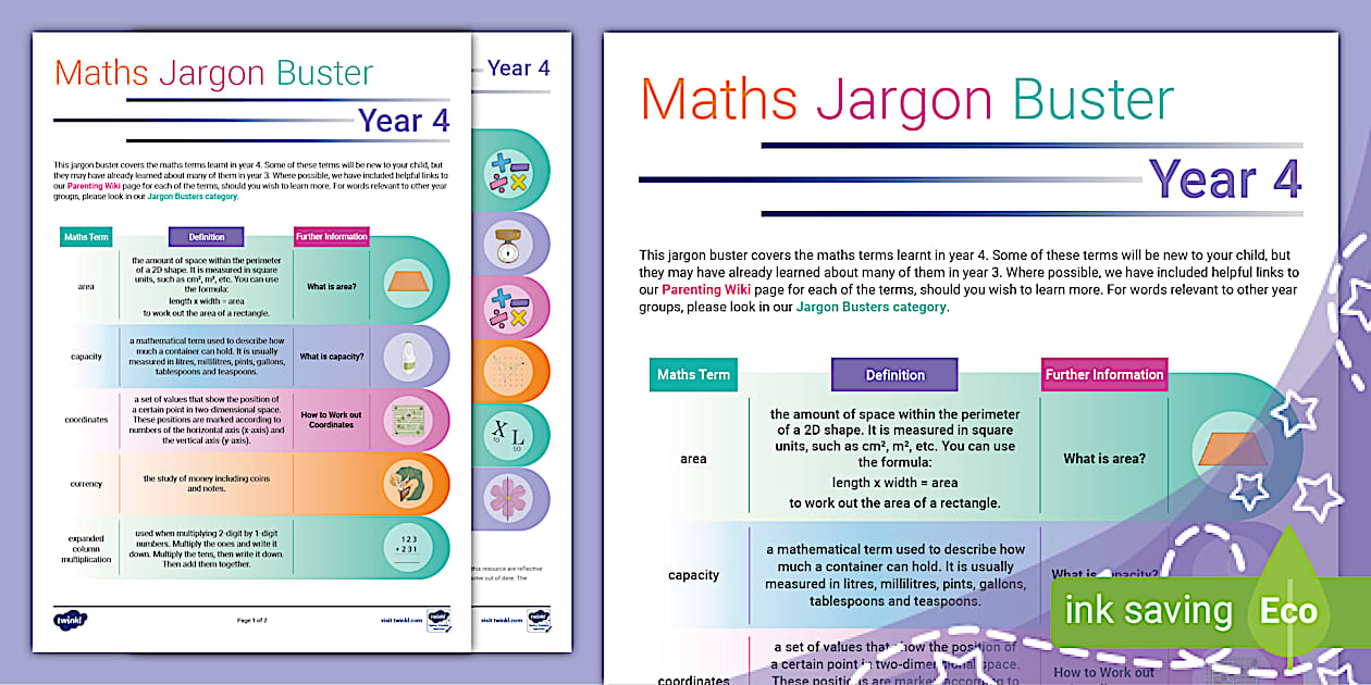 Maths Jargon Buster - Year 4 (teacher made) - Twinkl
