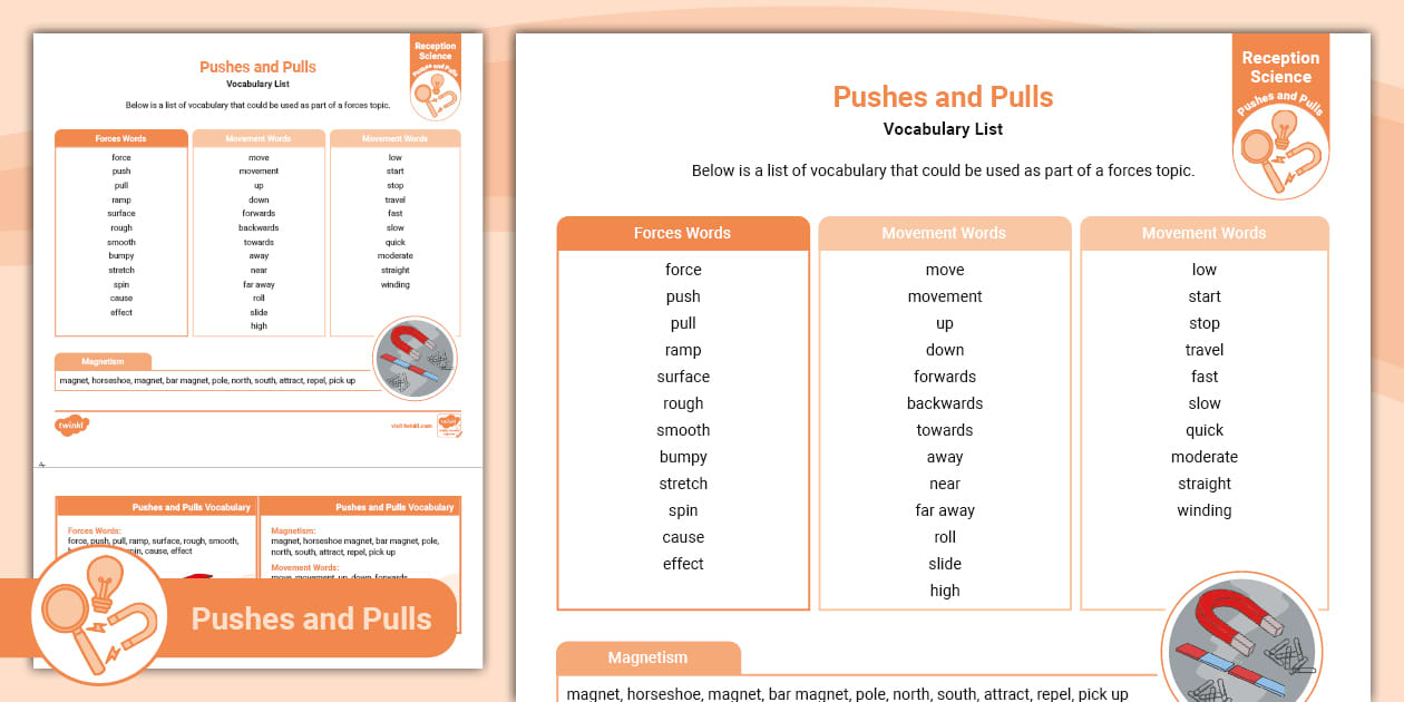 Pushes and Pulls Vocabulary List Supports White Rose Science