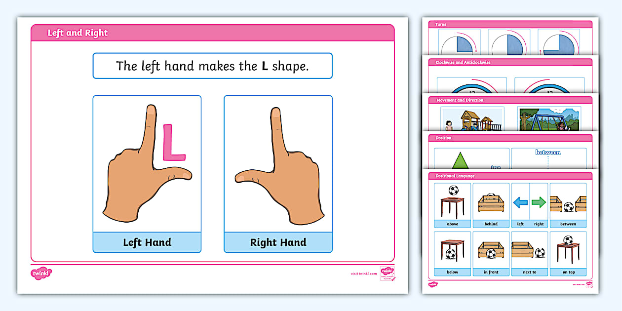 👉 Y2 Position and Direction Definition Posters - Twinkl