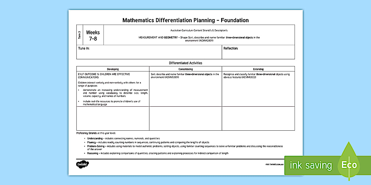 Sort, name and create familiar shapes; recognise and describe familiar ...