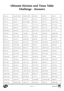 Ultimate Division and Times Table Challenge (teacher made)