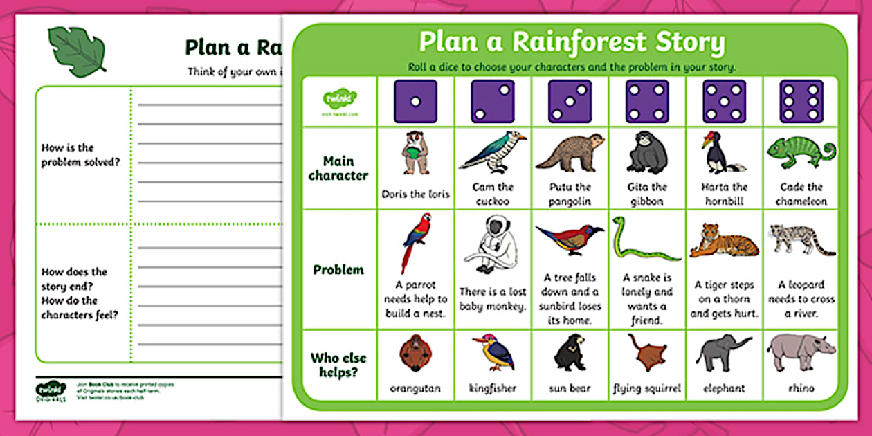 Doris the Loris: Plan and Write a Rainforest Story - Twinkl