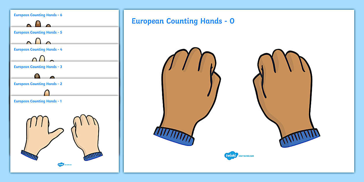 European Counting Hands (teacher made) - Twinkl
