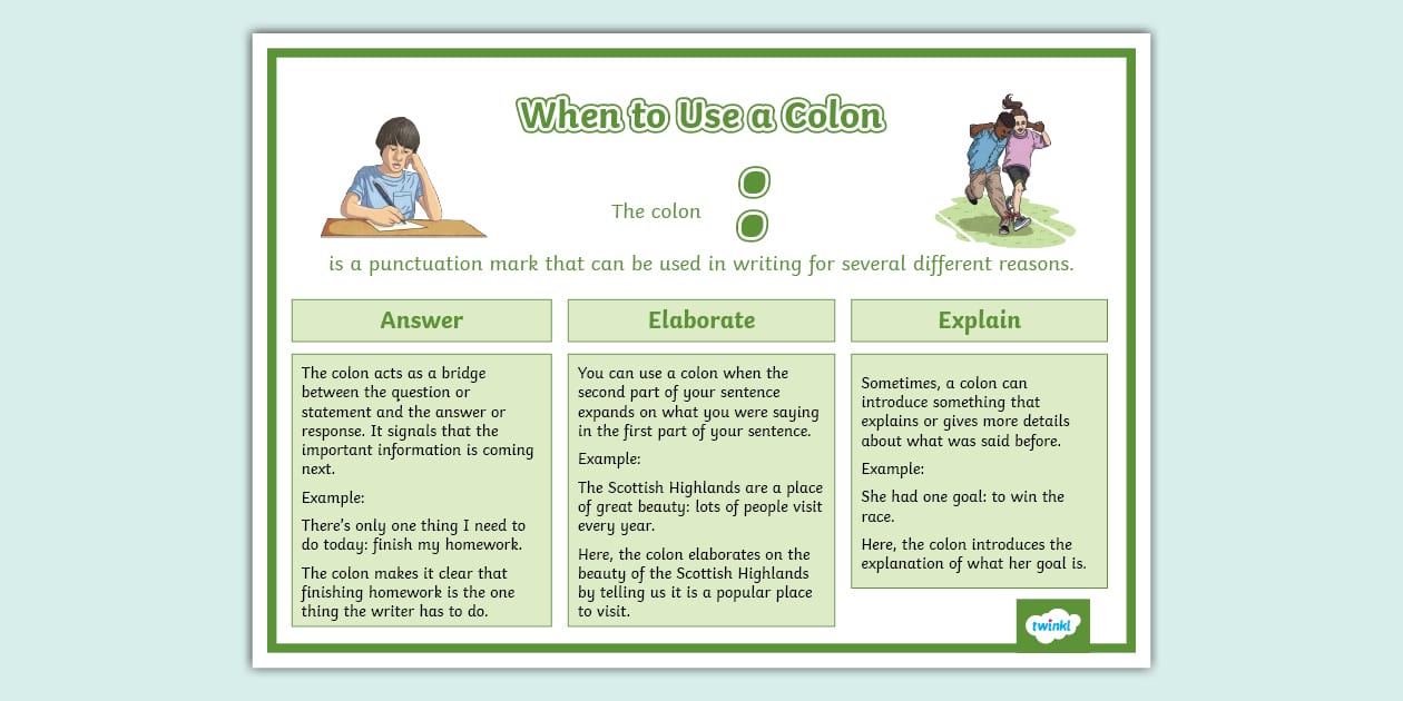 When to Use a Colon Display Poster (teacher made) - Twinkl