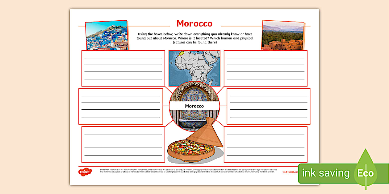 Morocco Mind Map,Morocco (teacher made) - Twinkl