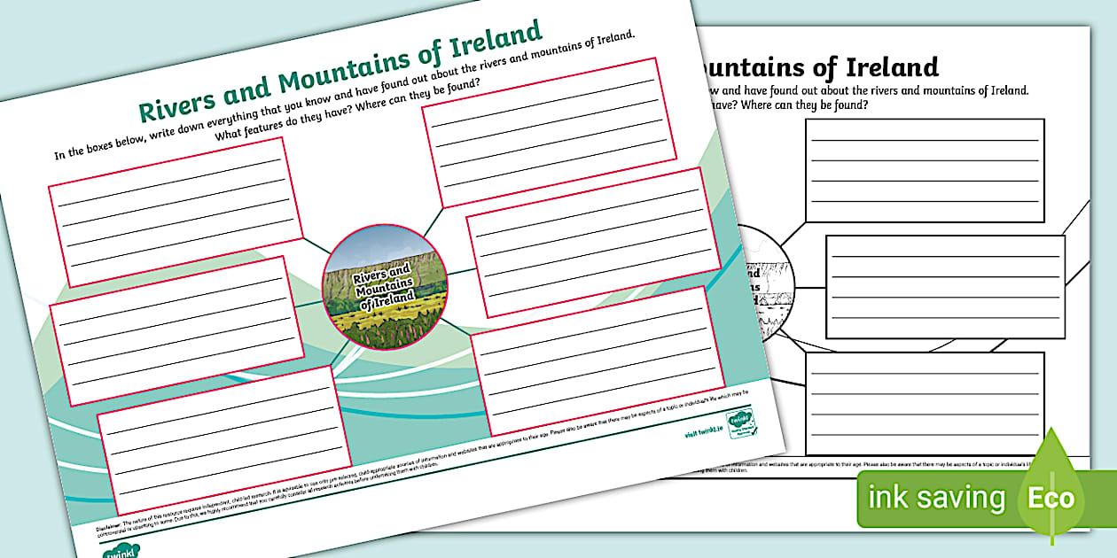Rivers and Mountains of Ireland Mind Map (teacher made)