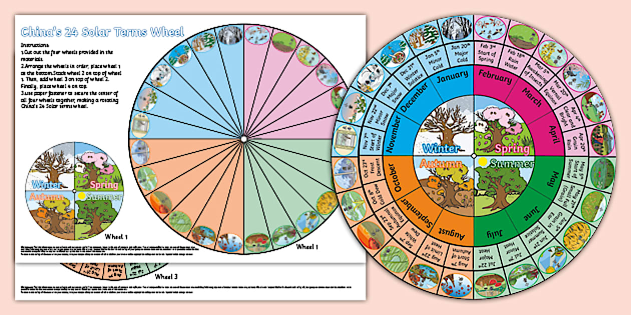 China's 24 Solar Terms Wheels (Teacher-Made) - Twinkl