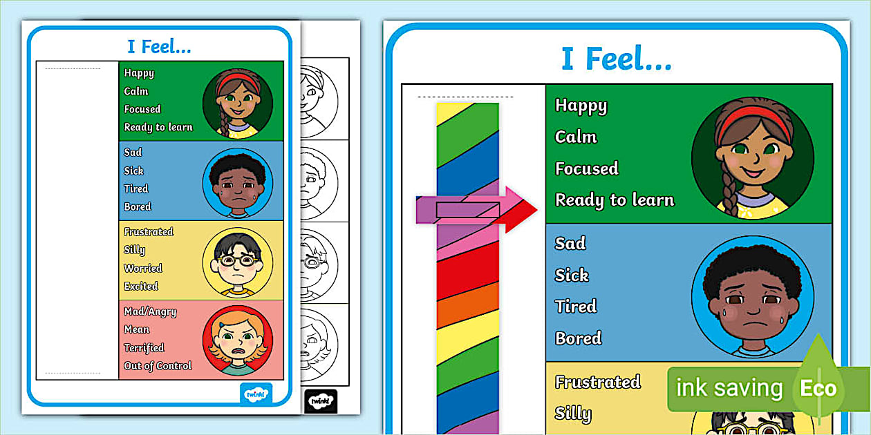 Emotional Regulation Chart - Twinkl Display Resources