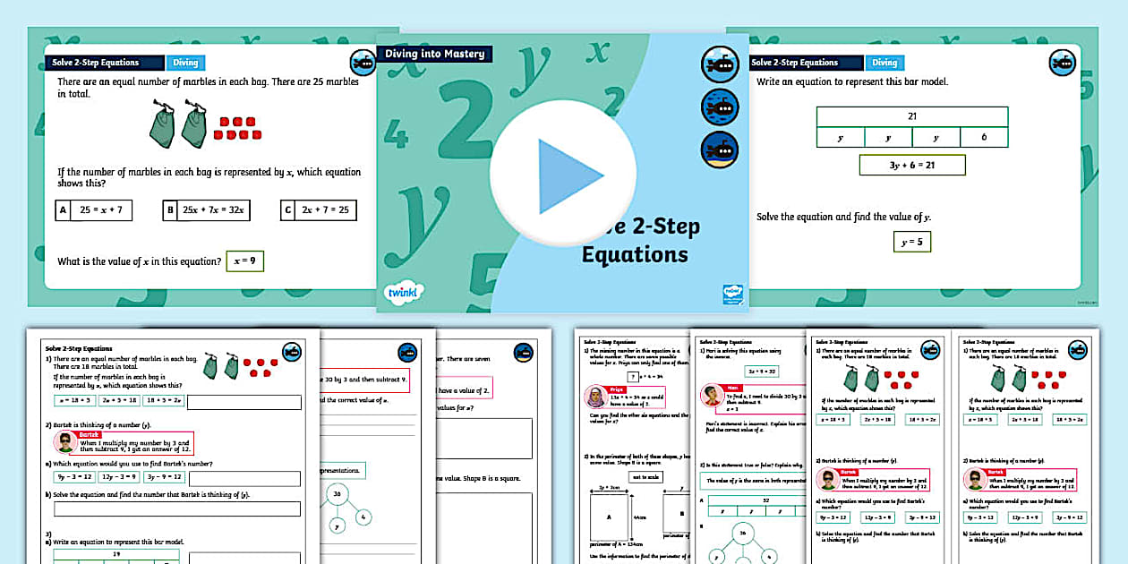 👉 Year 6 DiM: Step 8 Solve 2-Step Equations Teaching Pack