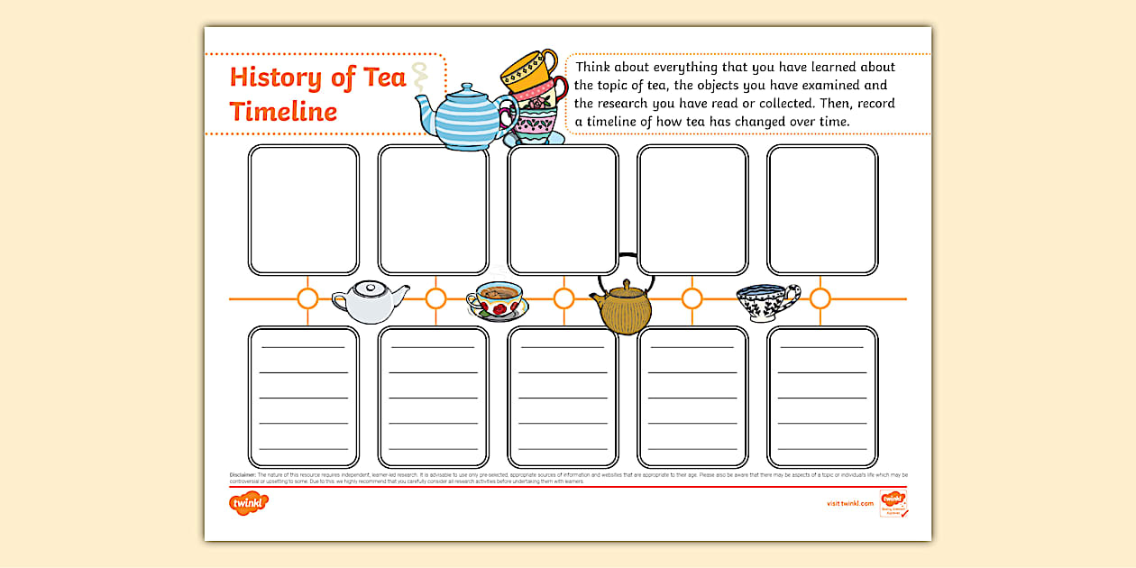 History of Tea Timeline Worksheet (teacher made) - Twinkl