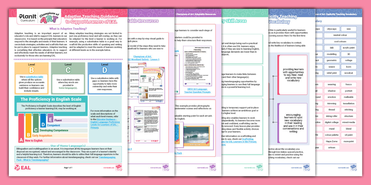 Champions of Art: Adaptive Teaching to Support EAL Learners