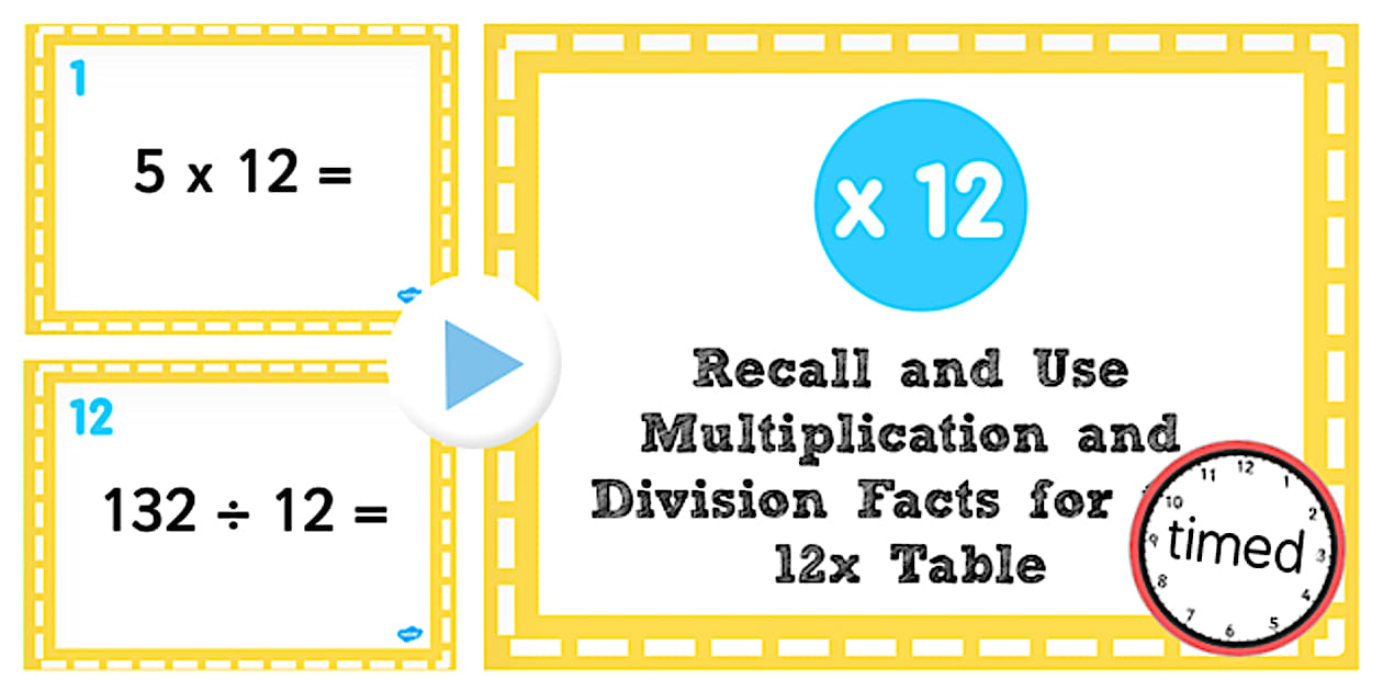 Multiplication Division Facts for 12 Times Table PowerPoint Test