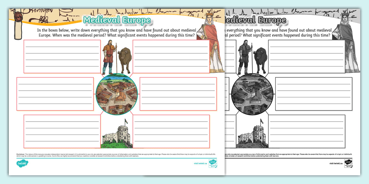 Medieval Europe Mind Map (teacher made) - Twinkl