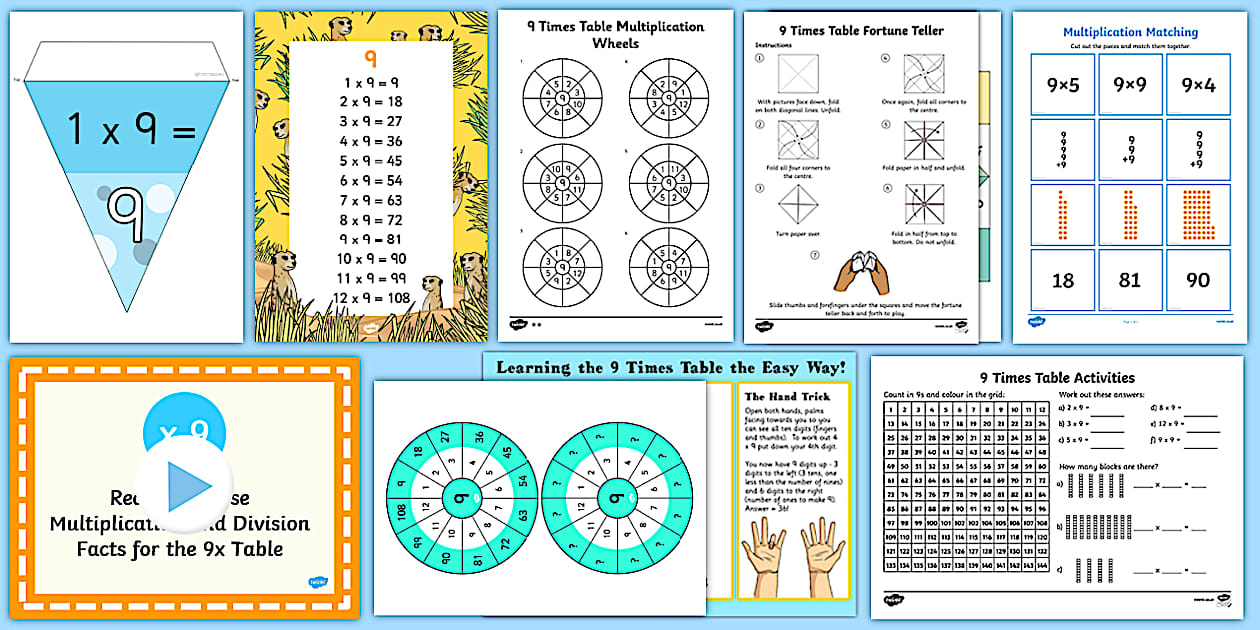 9 Times Tables Resource Pack | Maths Resources | Twinkl
