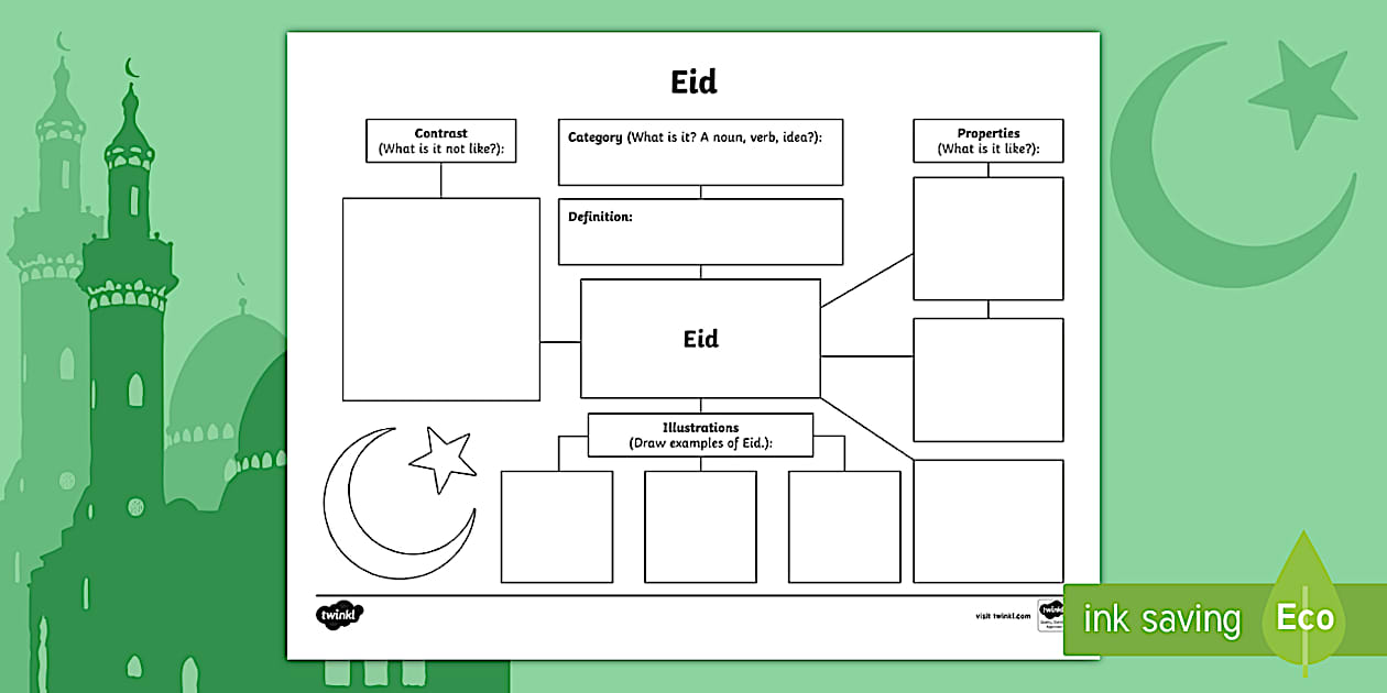 Eid Worksheet | Islam | Religious Education | Twinkl USA