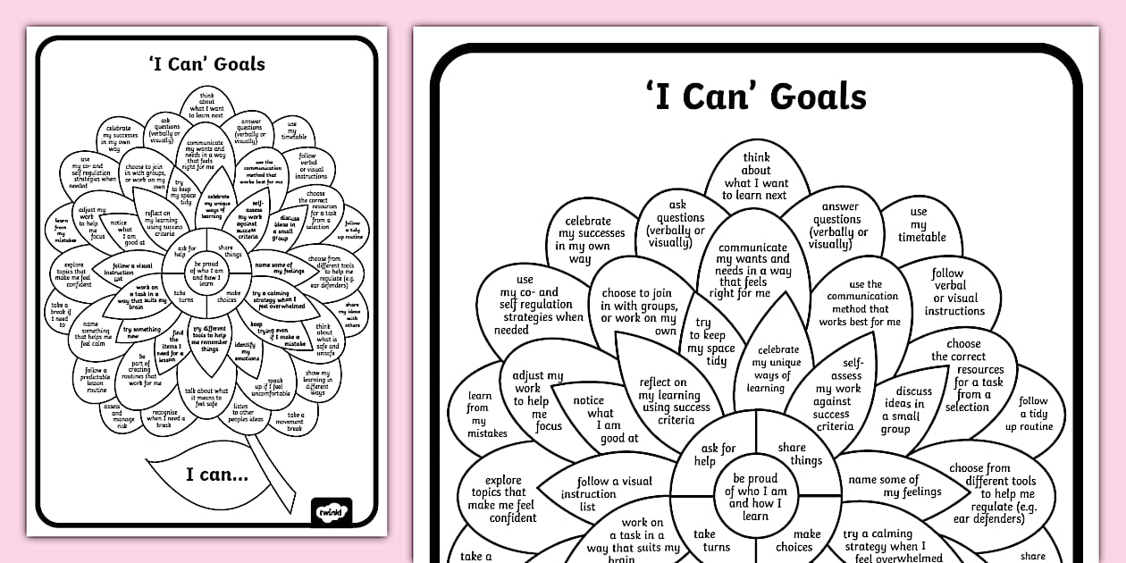 I Can Goals Display | Twinkl Resources (teacher made)