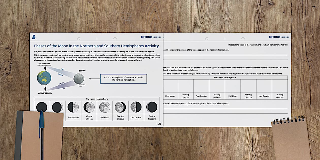 Phases of the Moon in the Northern and Southern Hemispheres Activity