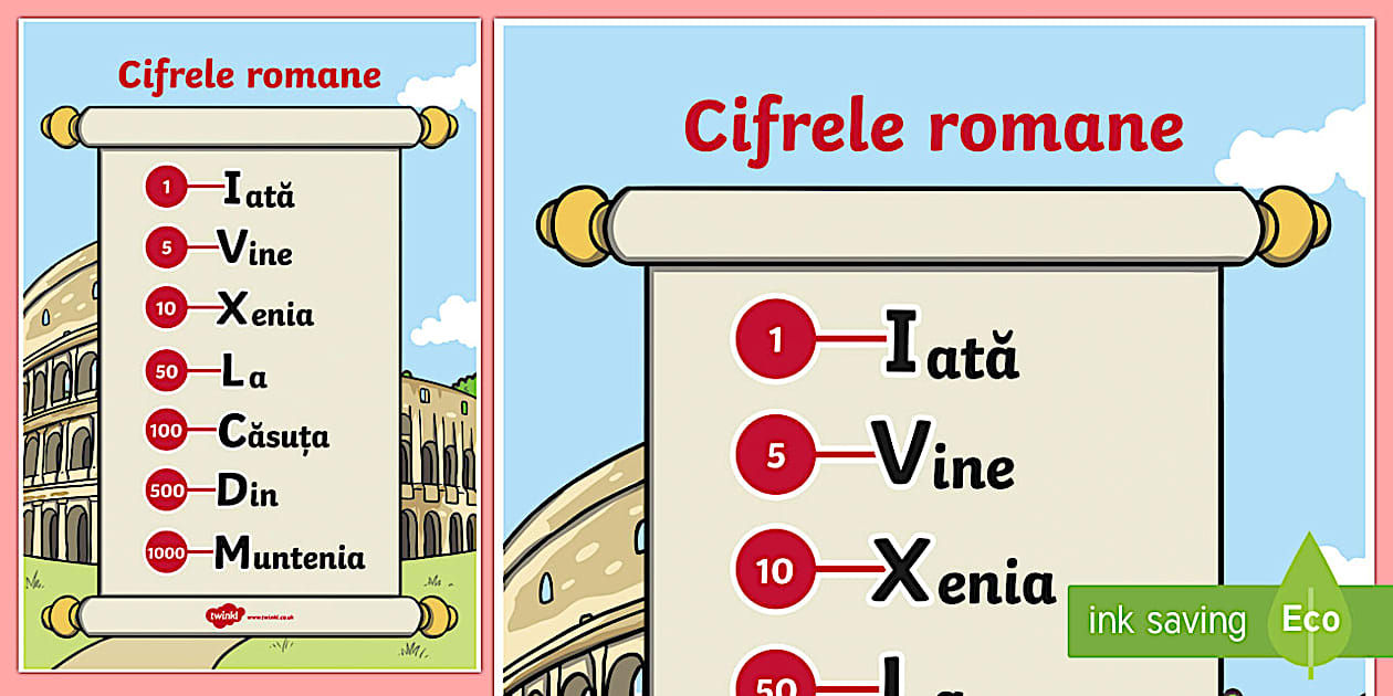 Mnemonic pentru cifrele romane - Twinkl