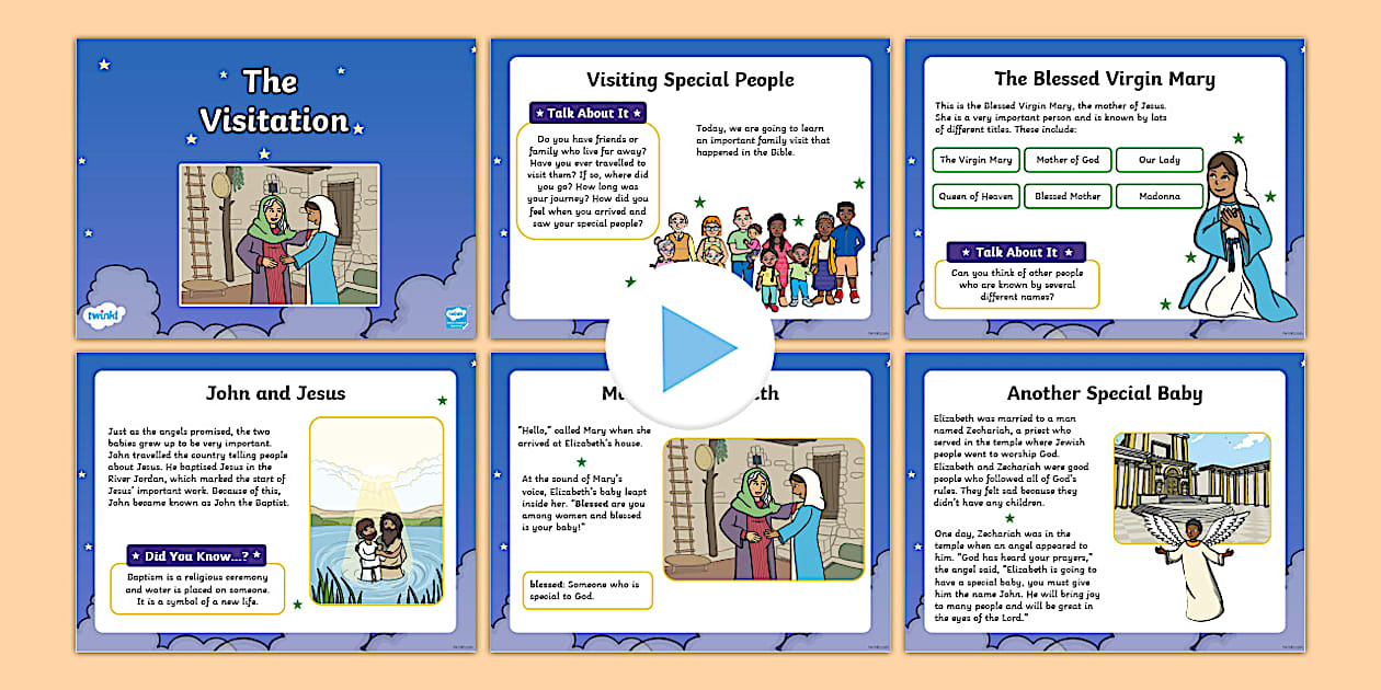 The Visitation PowerPoint (teacher made) - Twinkl