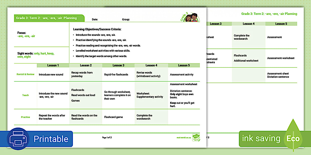Grade 3 Phonics: Term 2: -are, -ere, -air: Planning
