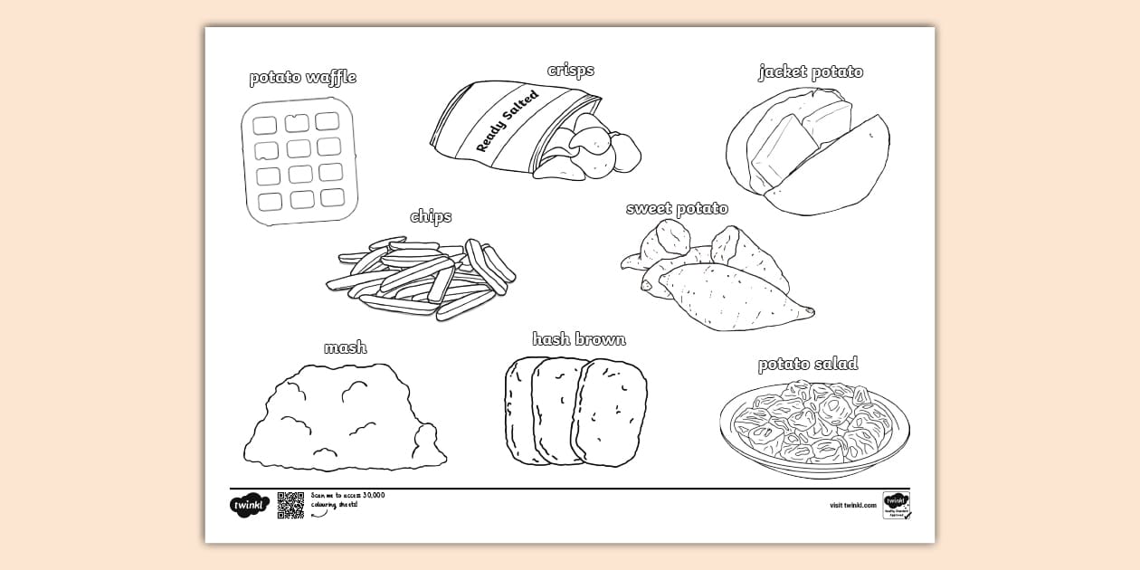 Different Potatoes Colouring Sheet (teacher made) - Twinkl