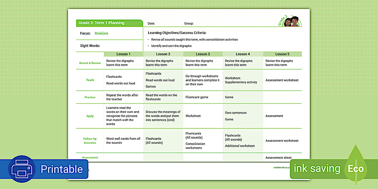 Grade 3 Phonics: Term 1 Week 10 Planning