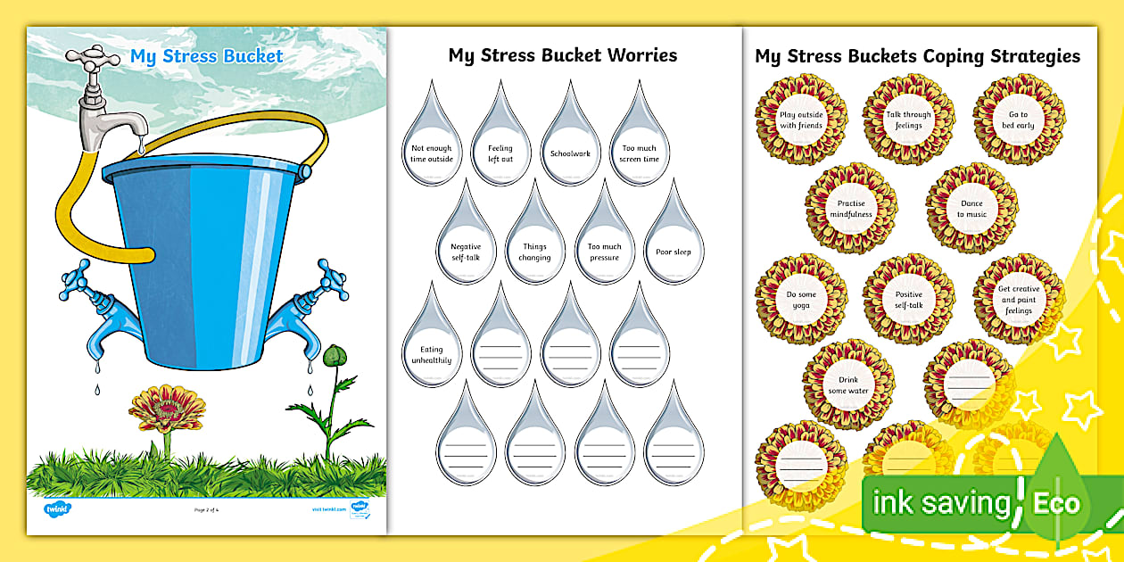 Stress Bucket (teacher made) - Twinkl
