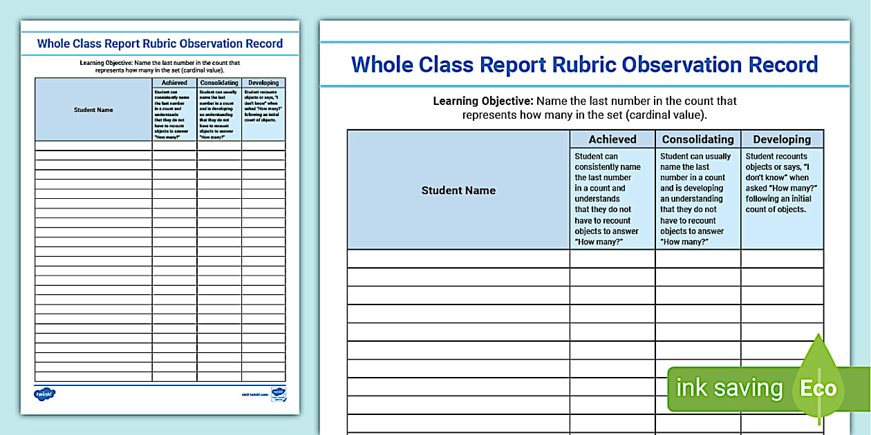 Early Maths Concepts: Cardinal Value Assessment Rubric/Guide to Making