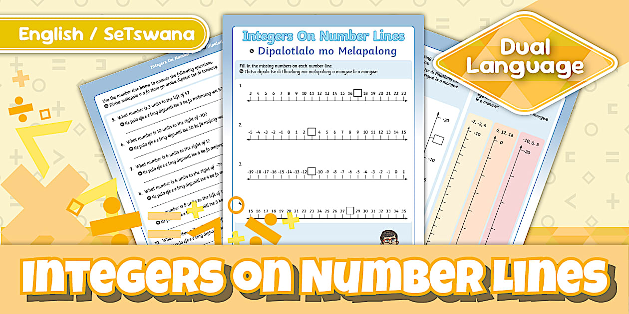Grade 7 Maths - Term 1 - Read and Represent Integers on Number Lines