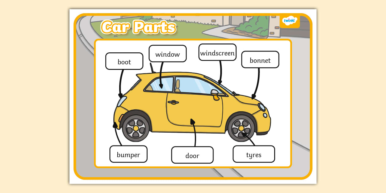 Car Parts Display Poster (teacher made) - Twinkl