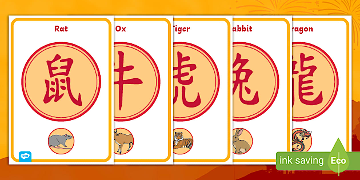 Chinese New Year Signs and Zodiac Display Posters - Twinkl