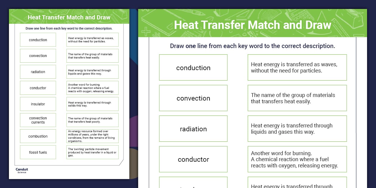 Heat Transfer Match and Draw (teacher made) - Twinkl