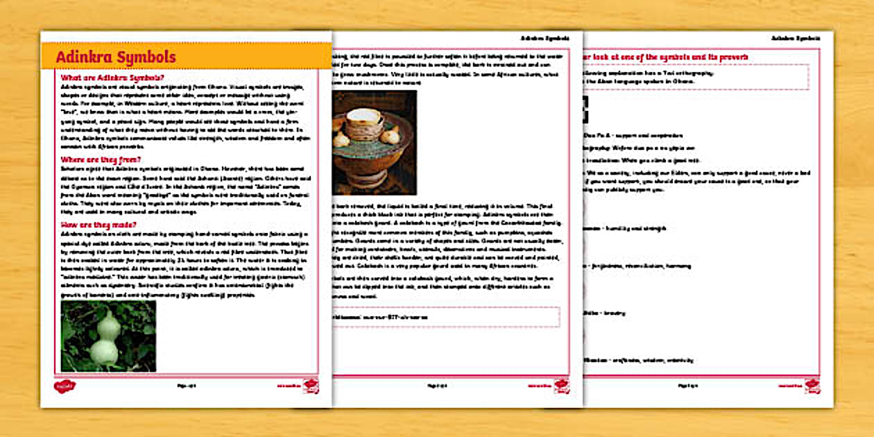 Adinkra Symbols Fact File (Grade 8) (teacher made) - Twinkl