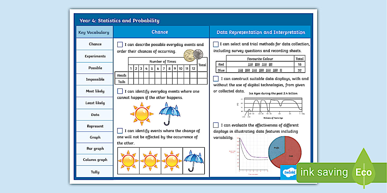 Year 4 Statistics and Probability Maths Knowledge Organiser