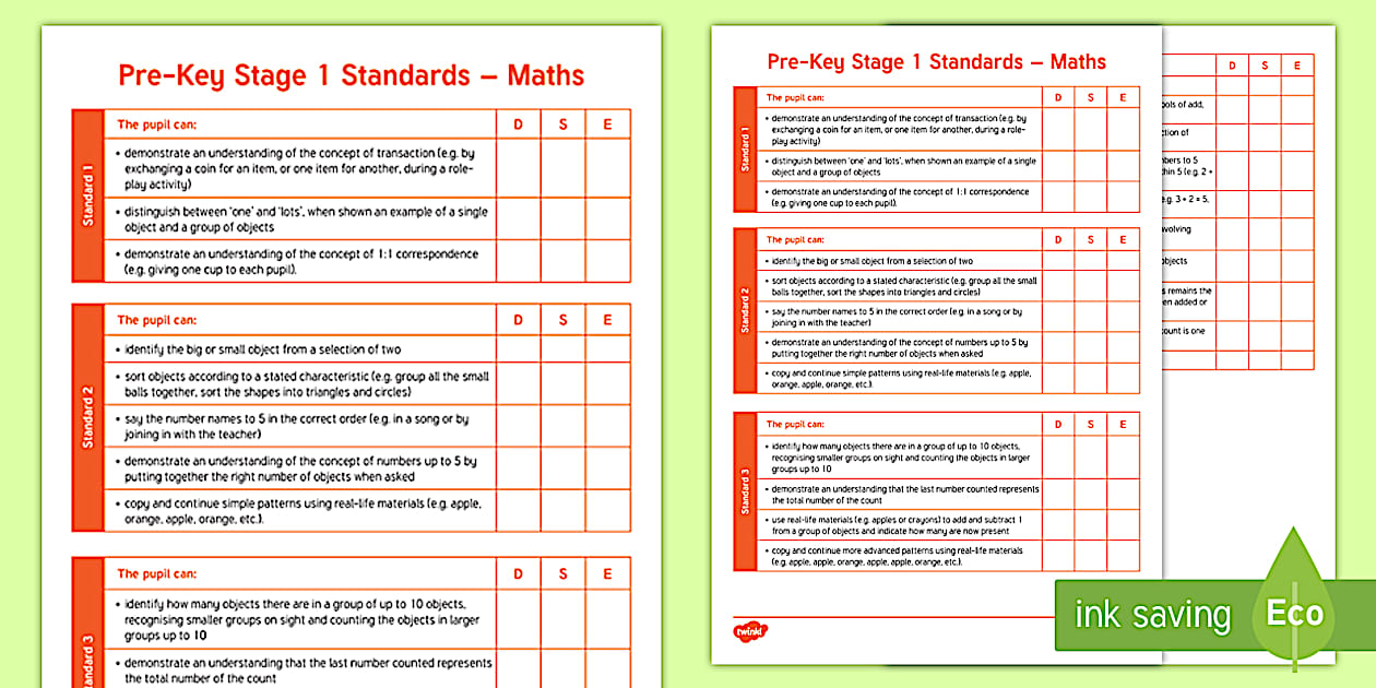 Pre-Key Stage Standards KS1 Complete Maths Overview - Twinkl