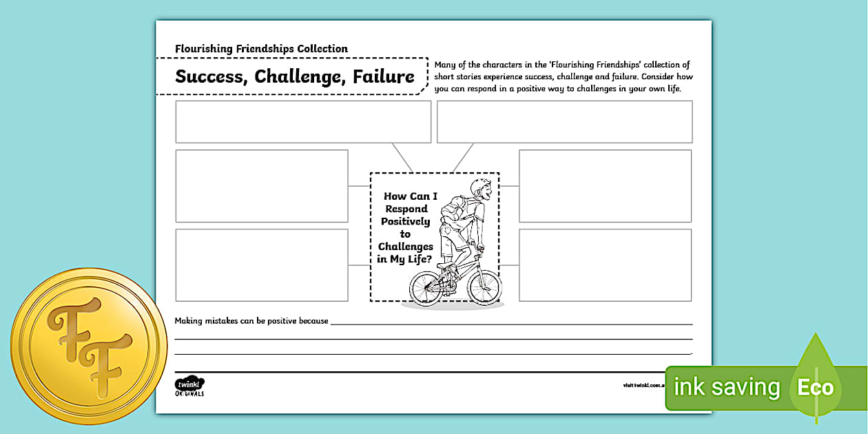 Flourishing Friendships Success and Failure Mind Map