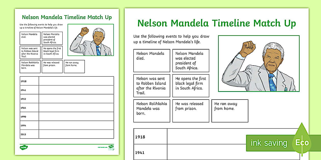 Editable Nelson Mandela Timeline Match-Up Worksheet - Twinkl
