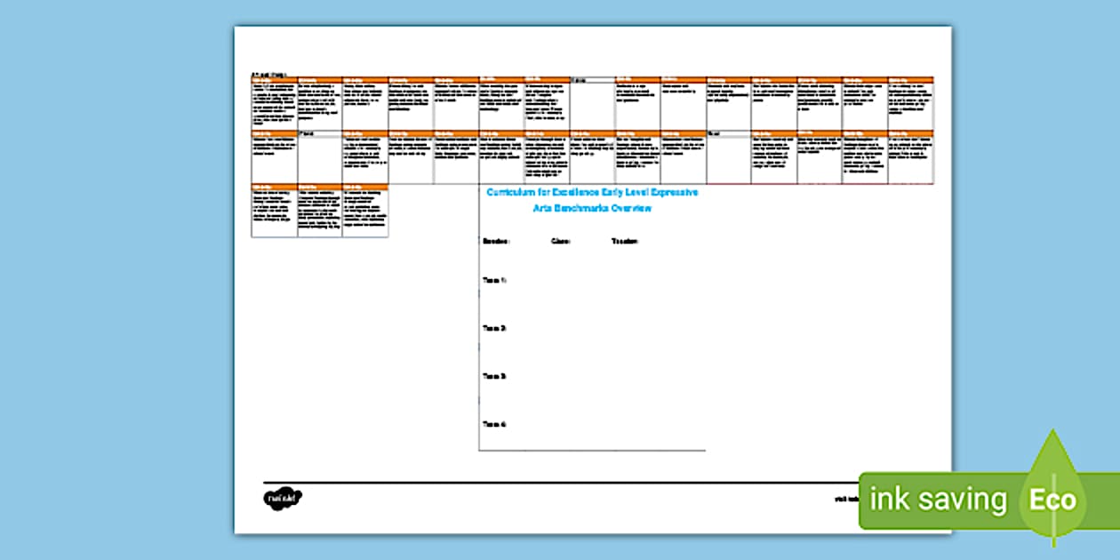 Early Level Expressive Arts Benchmarks - Education Scotland