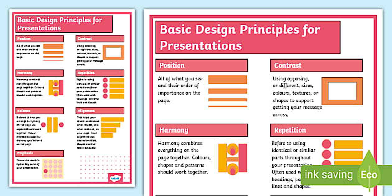 Basic Design Principles for Better Presentations Display Poster