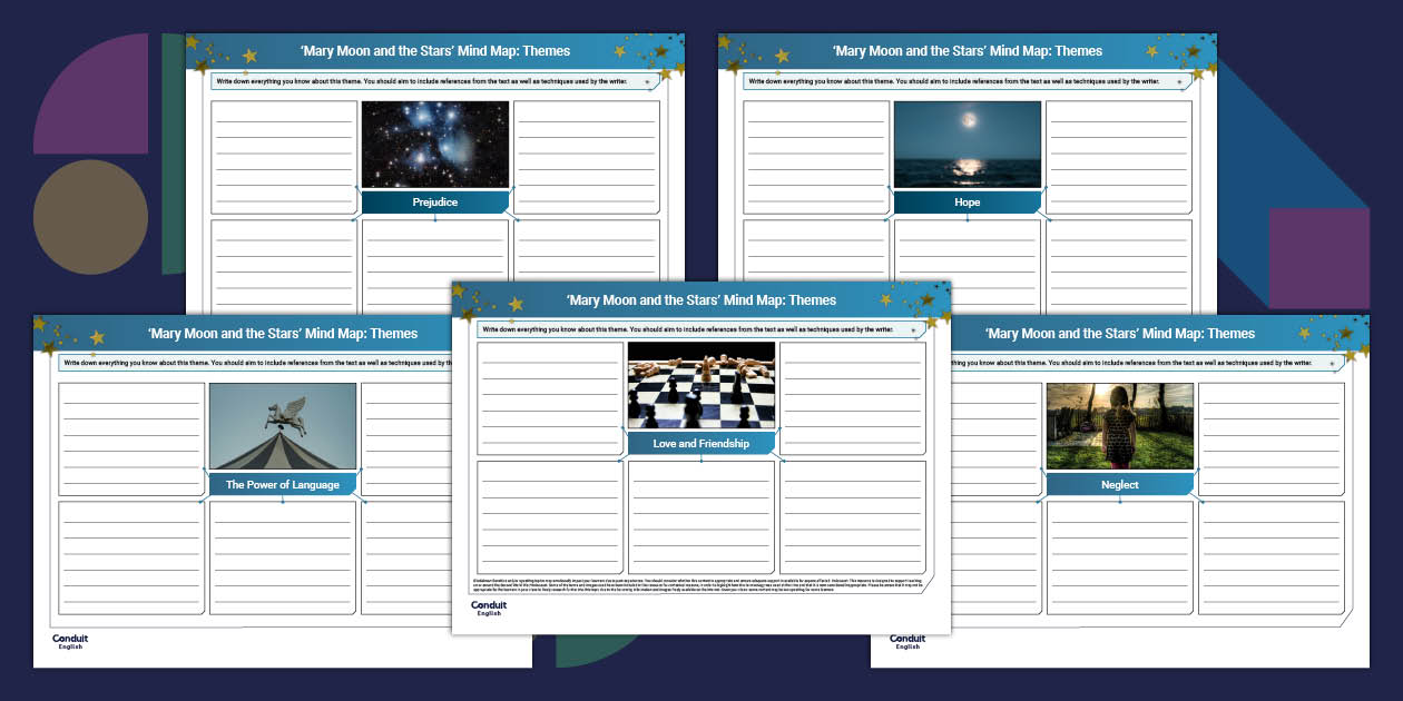 'Mary Moon and the Stars' Mind Map: Themes (teacher made)