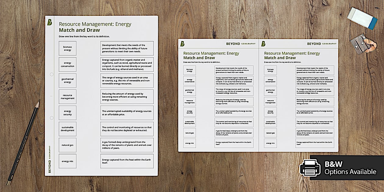 GCSE AQA Geography Resource Management Energy Match and Draw