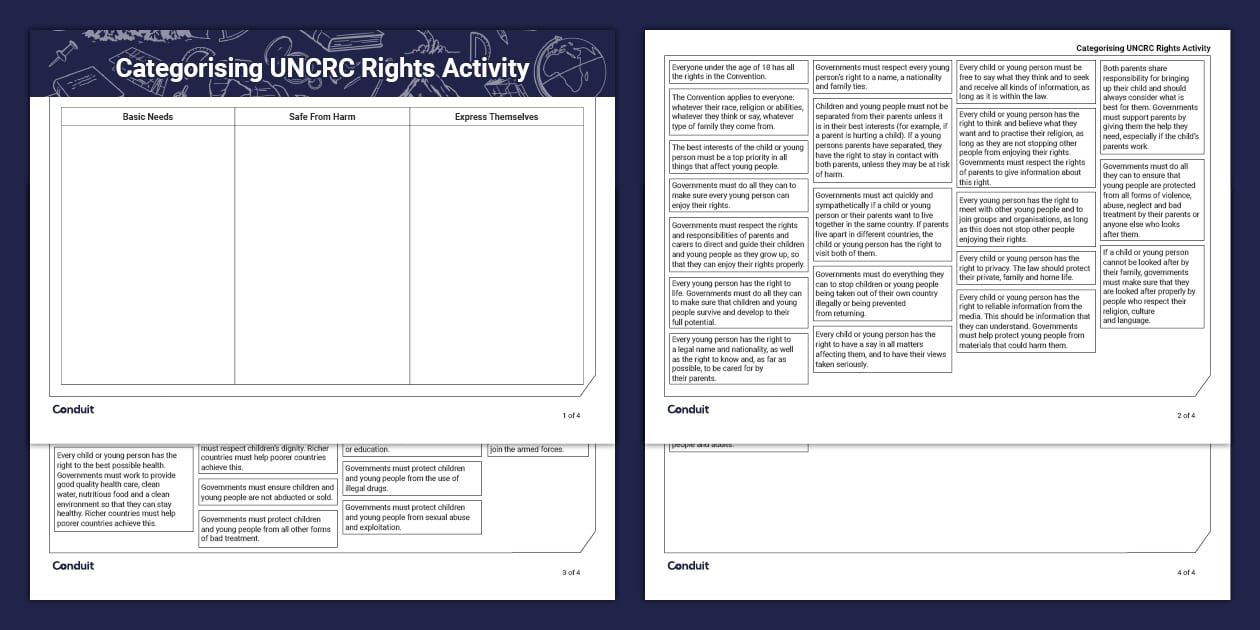 Categorising UNCRC Rights Activity (Teacher-Made) - Twinkl